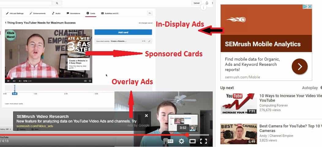 Are You Aware of these YouTube Advertising Formats? | HearMeFolks